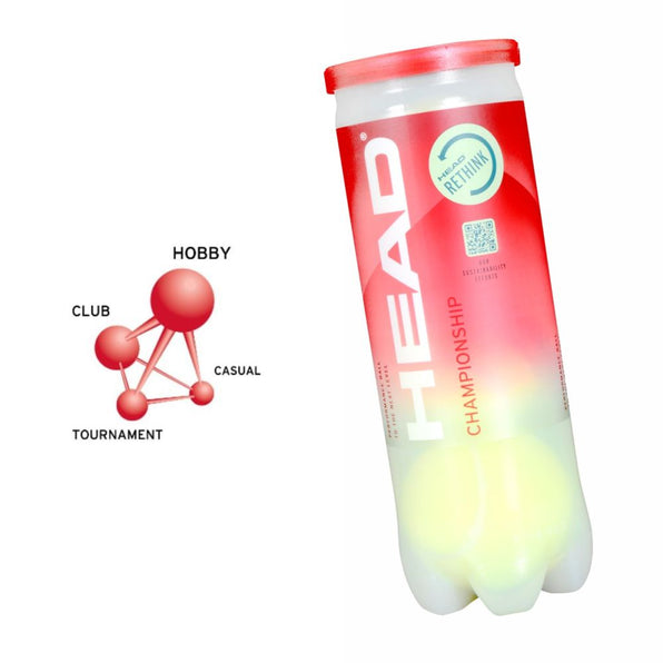 Premium HEAD Tennis Balls Collection | Lowest Prices at Noah Sports